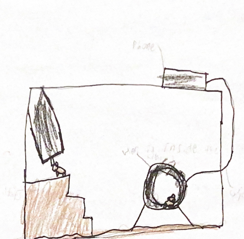 The energy wheel : Little Inventors